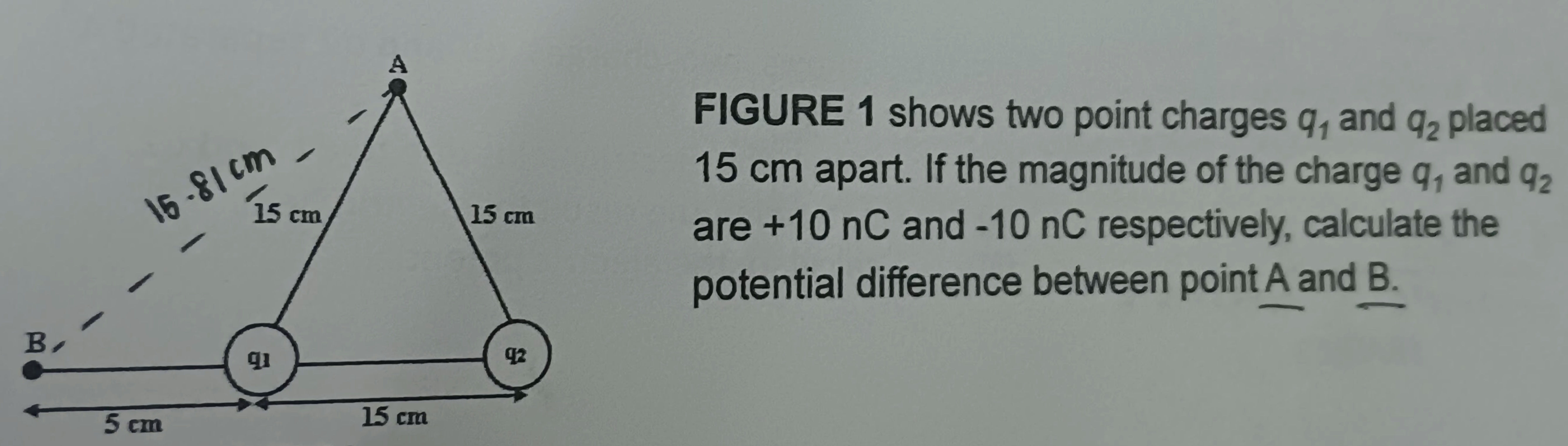 FIGURE 1 shows two point charges $q_1$ and | StudyX
