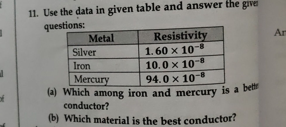 11. Use the data in given table and answer | StudyX
