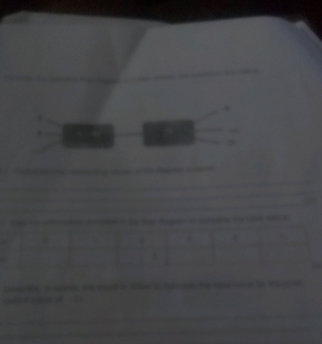 The diagram below shows a logic circuit. | | StudyX