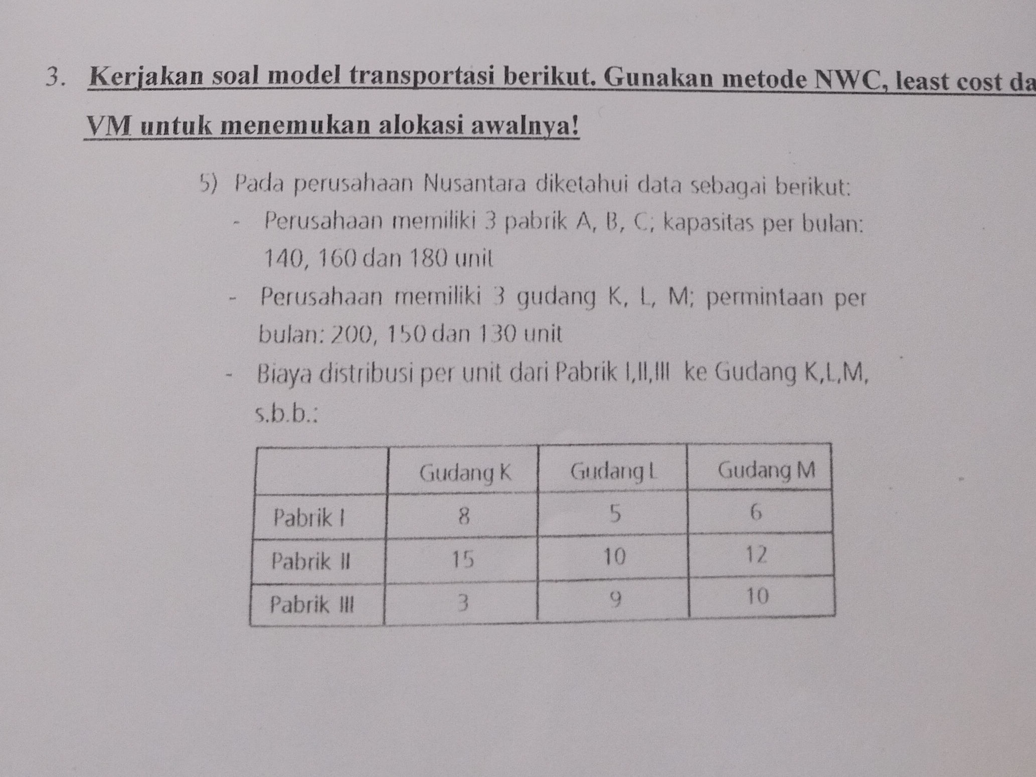 3. Kerjakan soal model transportasi berikut. | StudyX