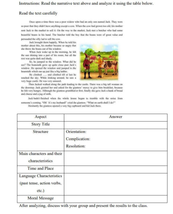 Read the narrative text above and analyze it | StudyX