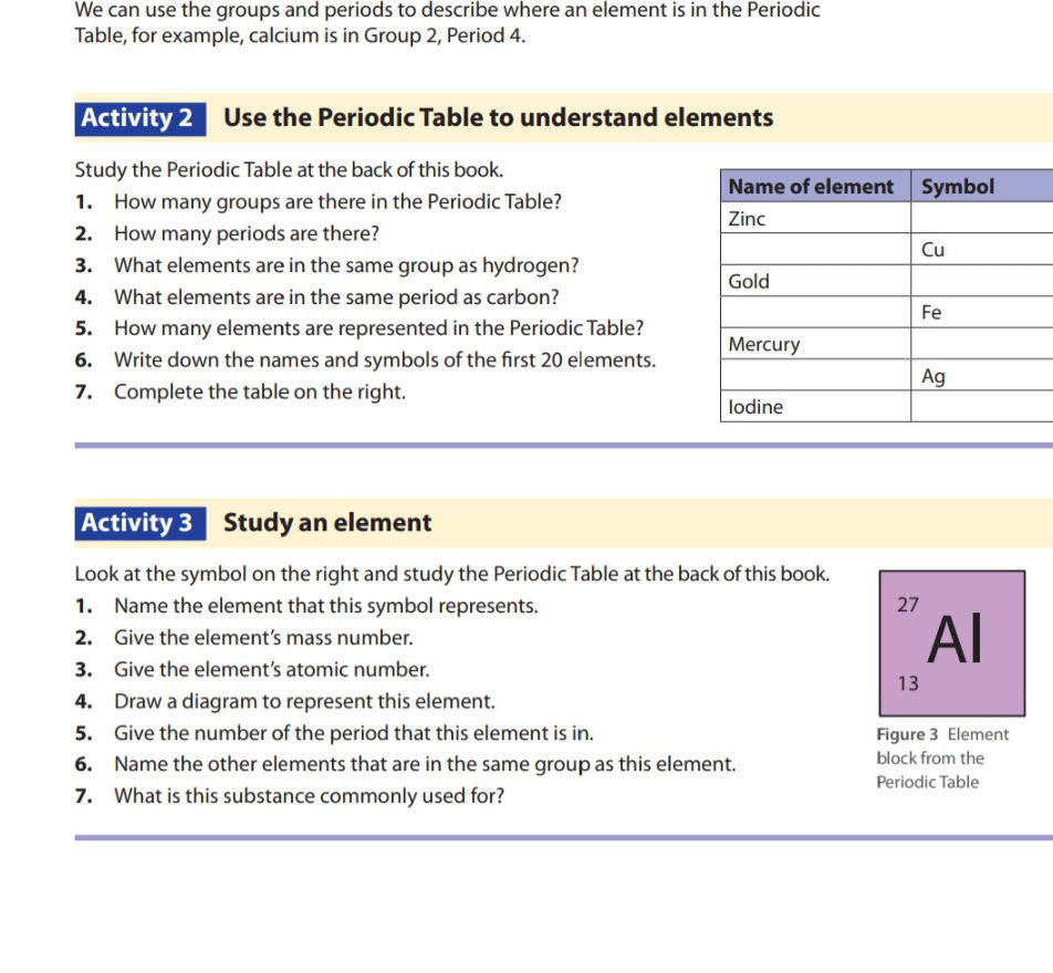 Activity 2 Use the Periodic Table to | StudyX