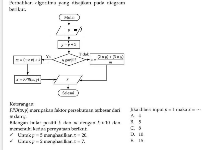 Perhatikan algoritma yang disajikan pada | StudyX