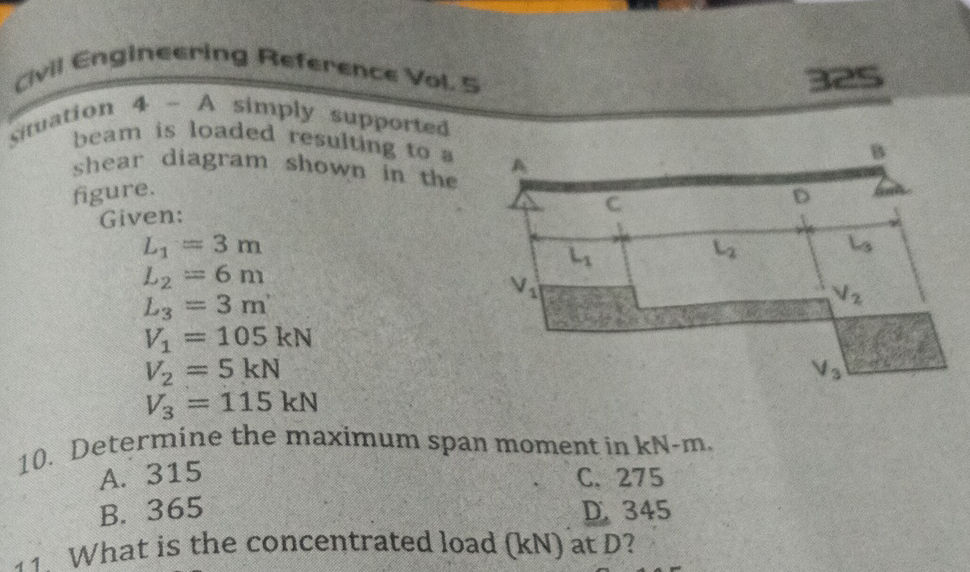 Situation 4 - A simply supported beam is | StudyX
