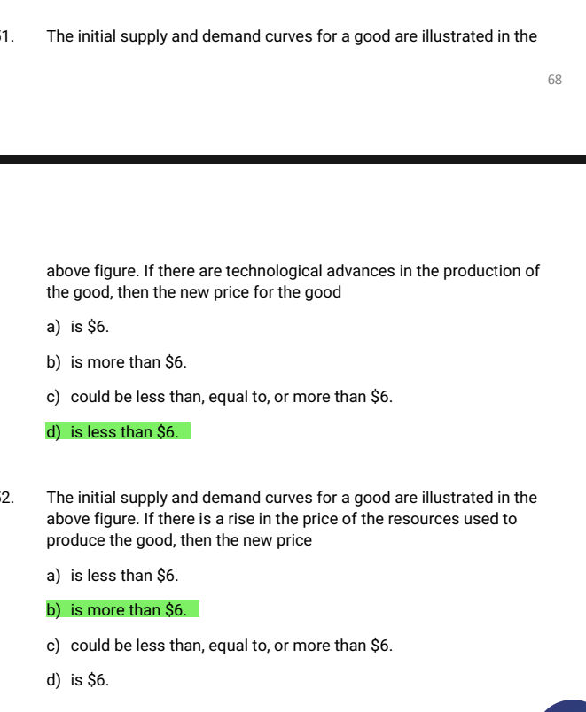 1. The initial supply and demand curves for | StudyX