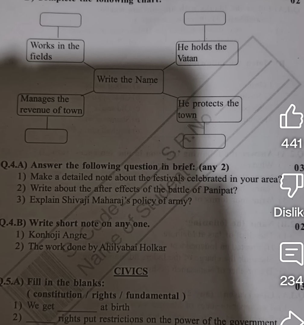 Complete the following chart. Works in the | StudyX