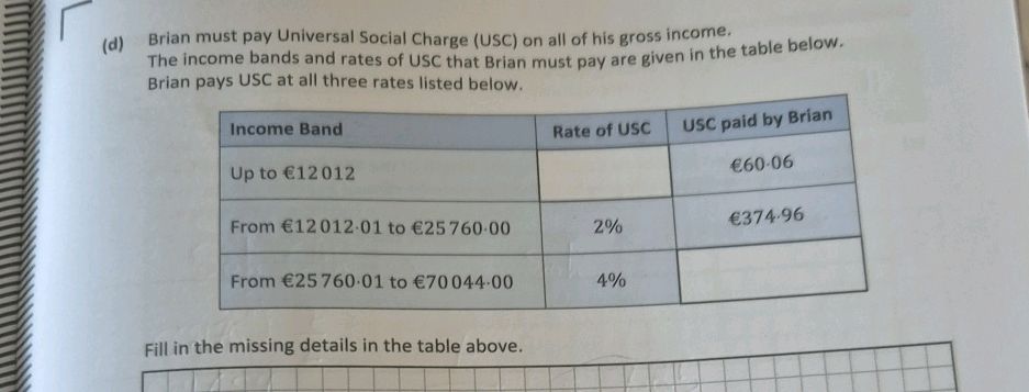 Brian must pay Universal Social Charge (USC) | StudyX