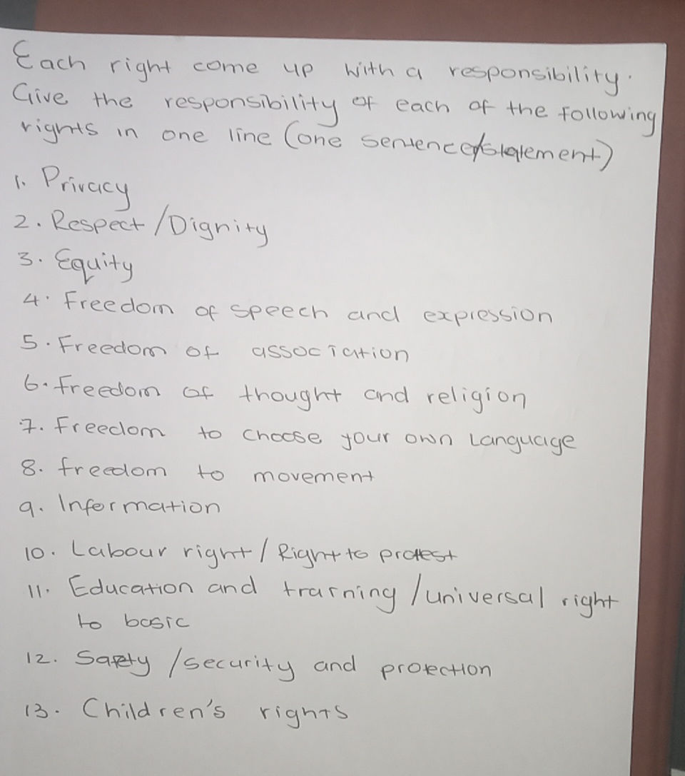 Each right come up with a responsibility. | StudyX
