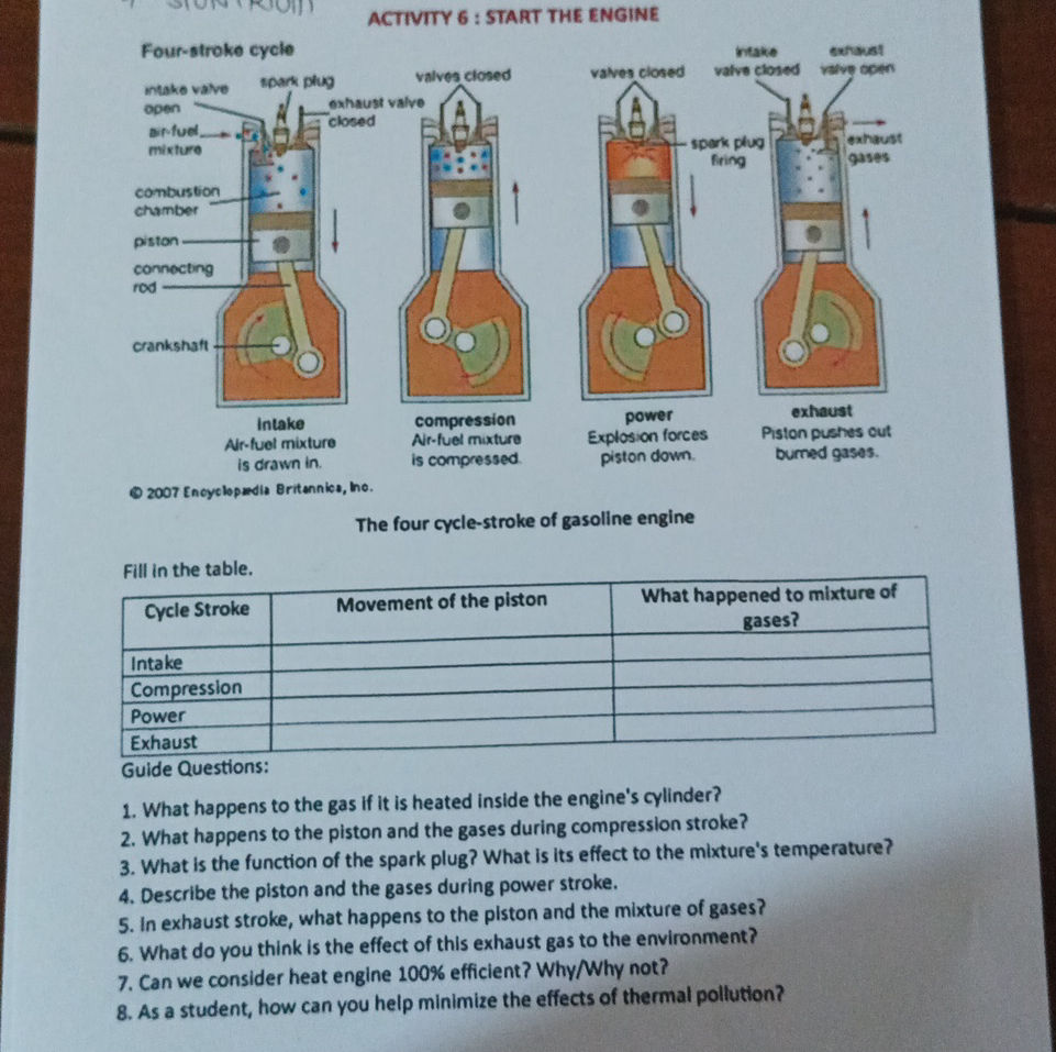 Fill in the table. | Cycle Stroke | | StudyX