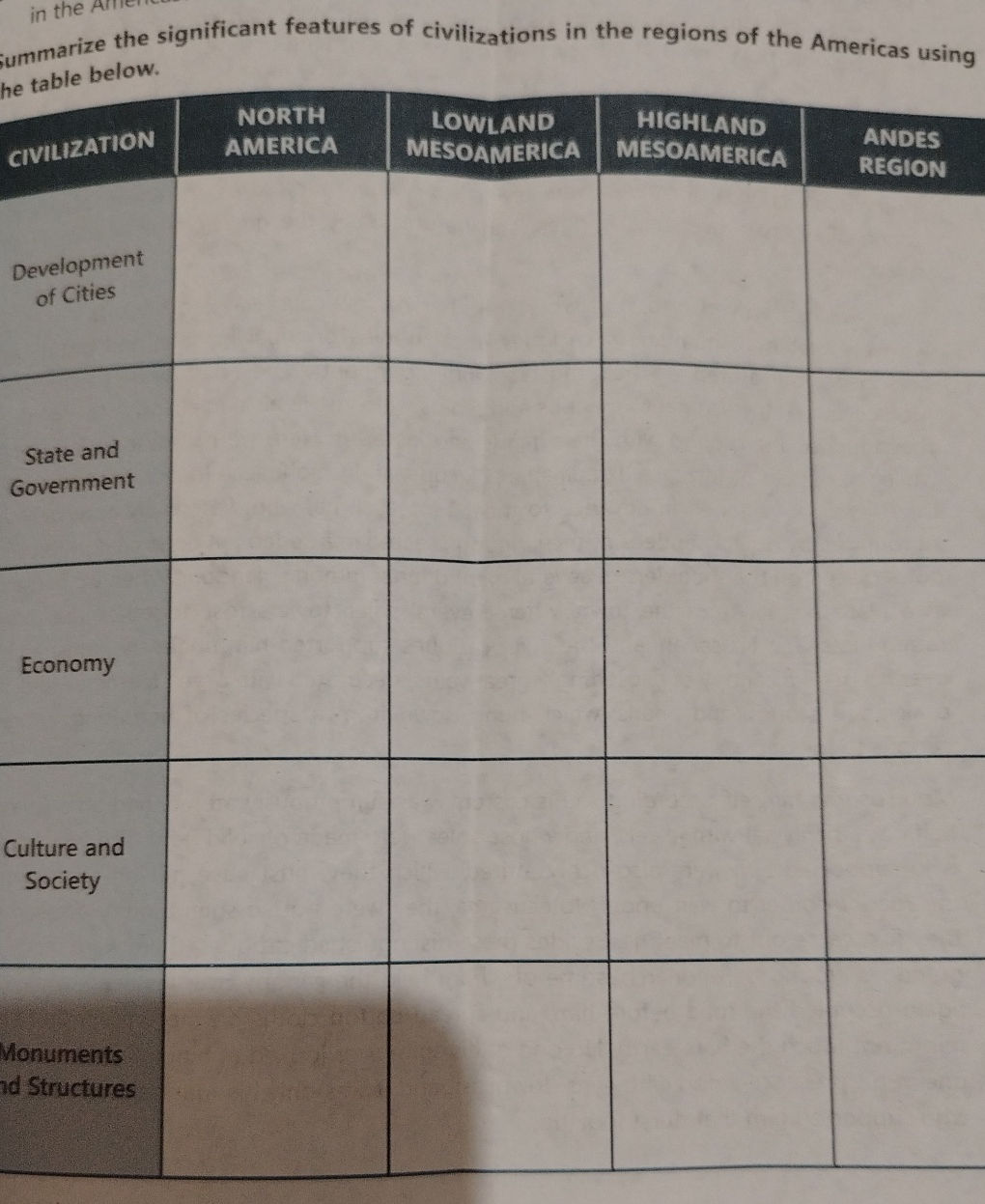 Summarize the significant features of | StudyX