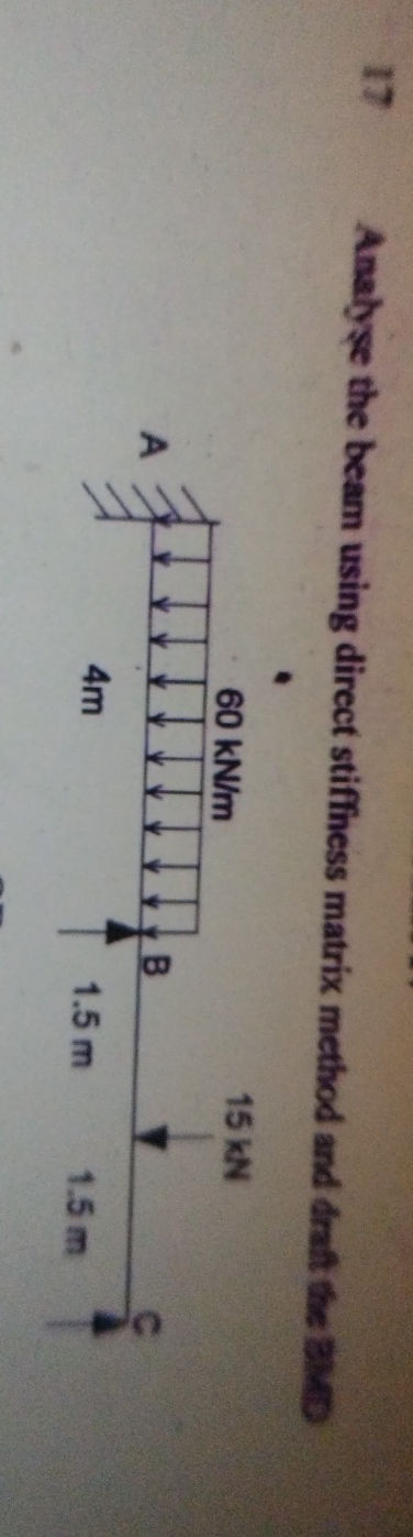 Analyse the beam using direct stiffness | StudyX