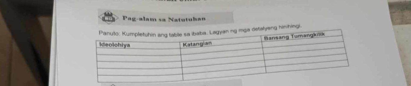 Pag-alam sa Natutuhan Panuto: Kumpletuhin | StudyX