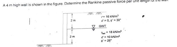 A 4 m high wall is shown in the figure. | StudyX