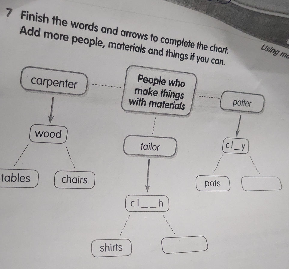 Finish the words and arrows to complete the | StudyX