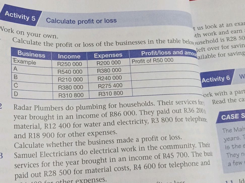 Calculate the profit or loss of the | StudyX