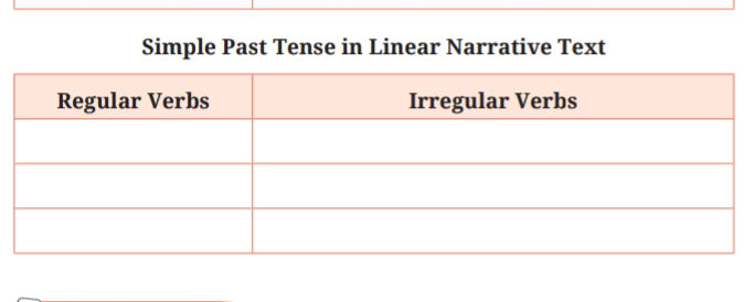 Simple Past Tense in Linear Narrative Text | StudyX