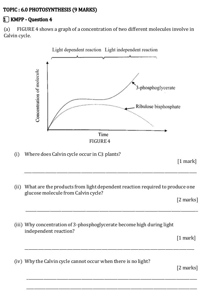 (a) FIGURE 4 shows a graph of a | StudyX