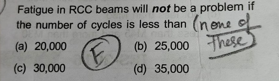 Fatigue in RCC beams will not be a problem | StudyX