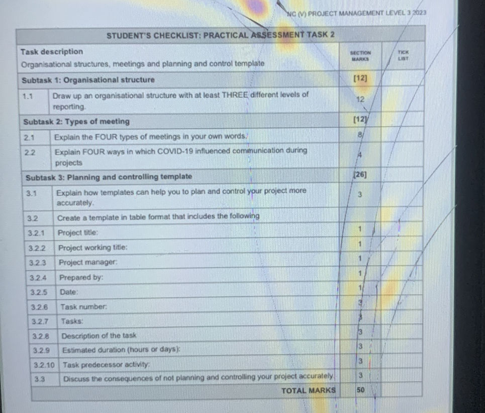 1. Draw up an organisational structure with | StudyX