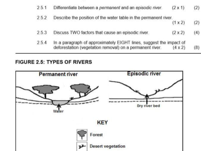 2.5.1 Differentiate between a permanent and | StudyX