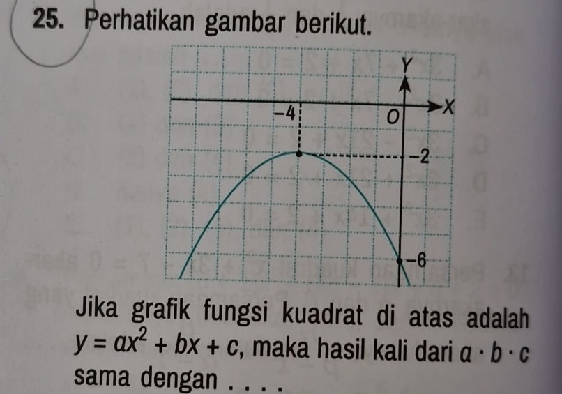 25. Perhatikan gambar berikut. ``` Y -4 | StudyX