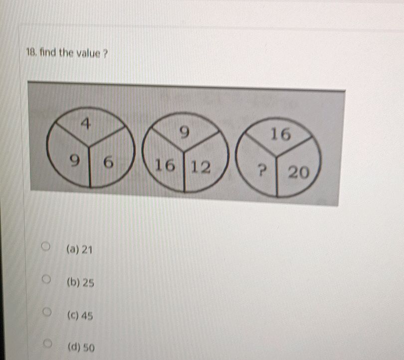 18. find the value ? 4 9 6 9 16 12 16 ? | StudyX