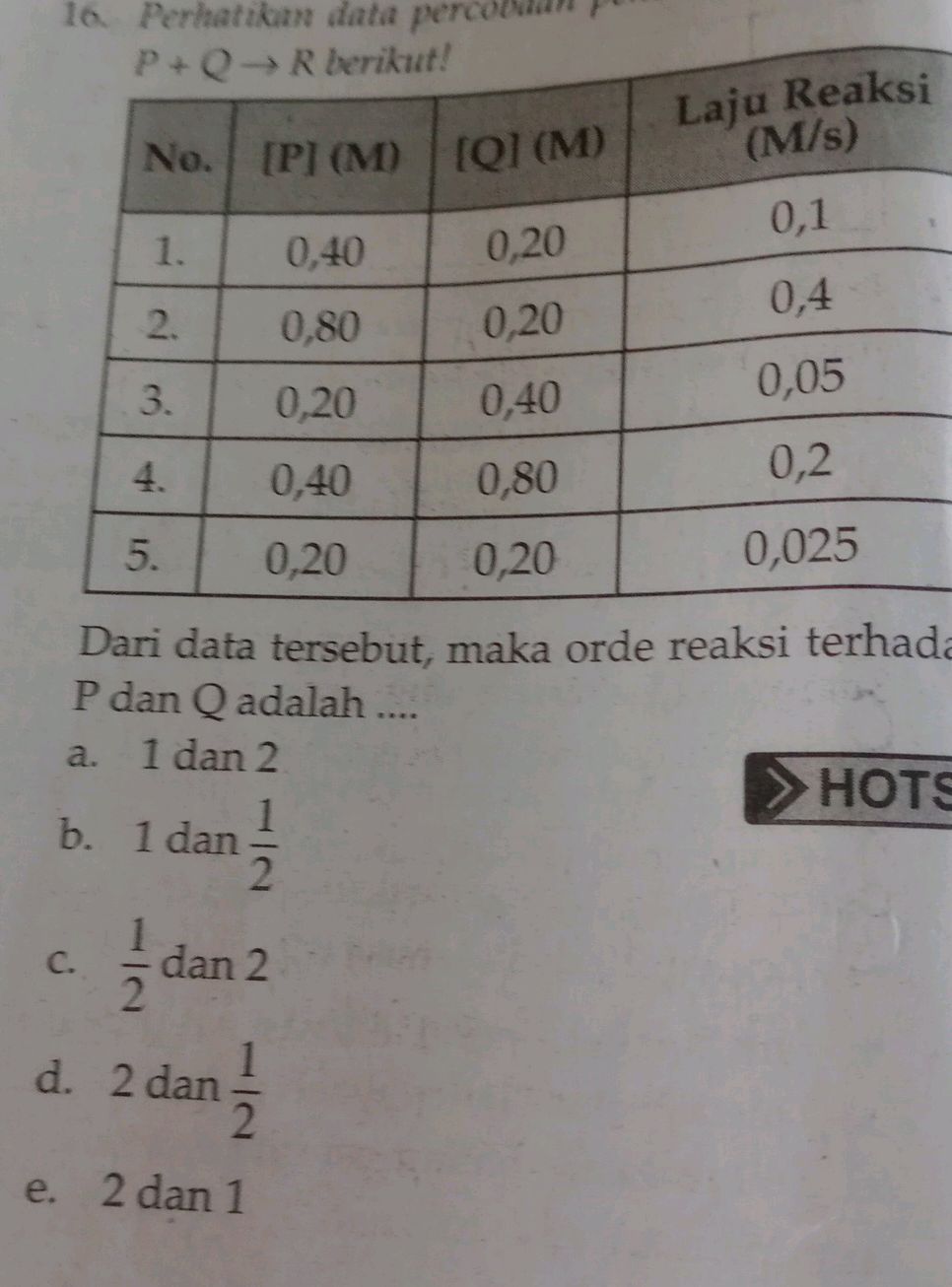 16. Perhatikan data percobaan berikut! $P + | StudyX