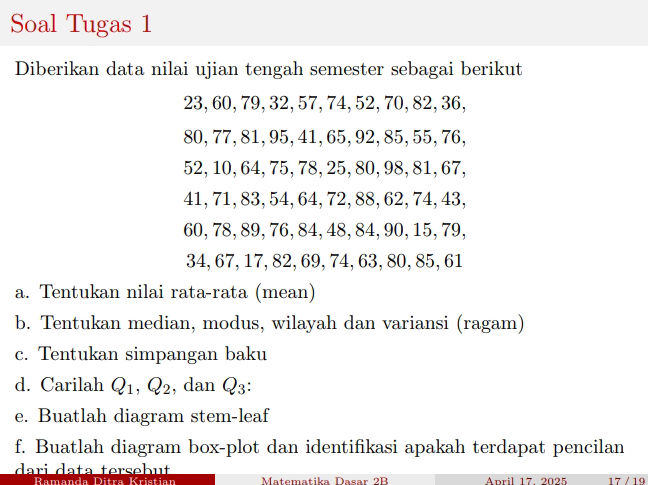 Diberikan data nilai ujian tengah semester | StudyX
