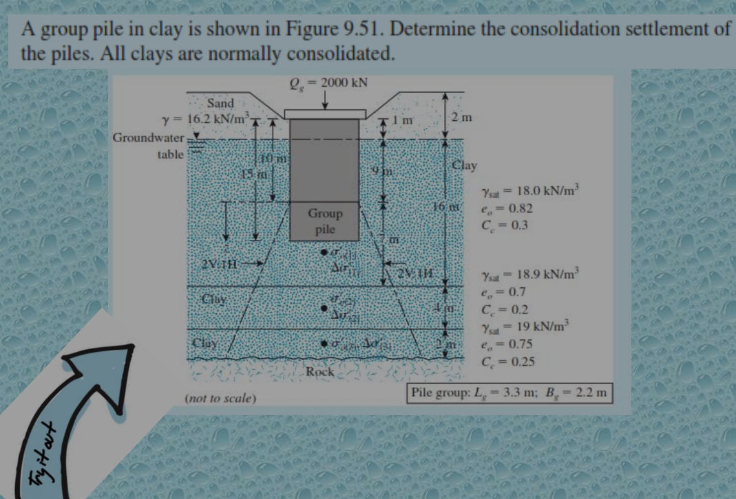 A group pile in clay is shown in Figure | StudyX