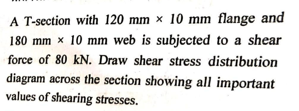 A T-section with 120 mm × 10 mm flange and | StudyX