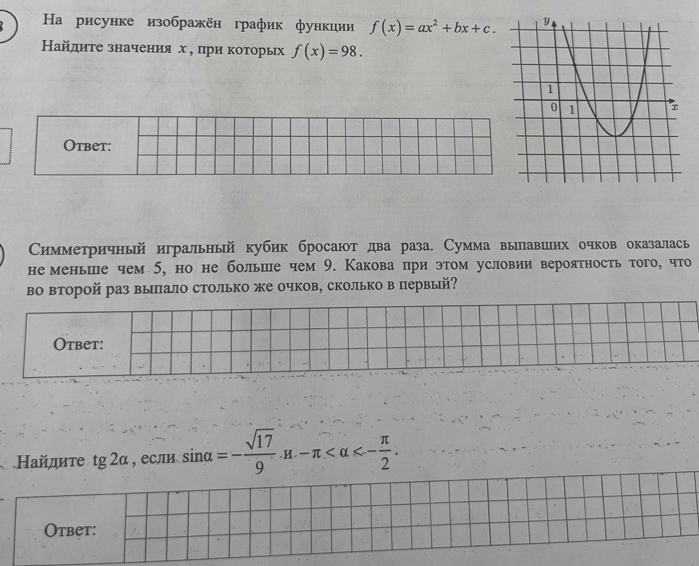 На рисунке изображён график функции $f(x) = | StudyX