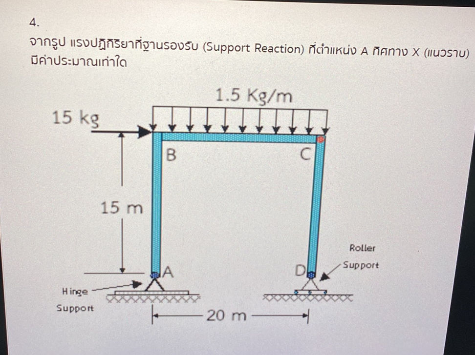 4. จากรูป แรงปฏิกิริยาที่ฐานรองรับ (Support | StudyX