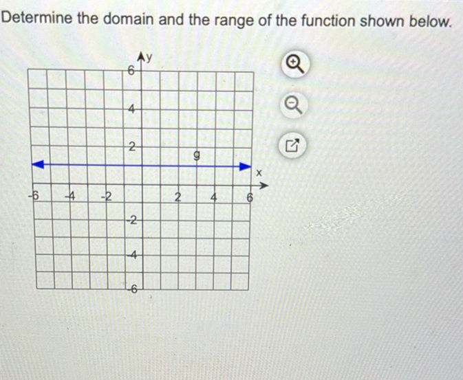 Determine the domain and the range of the | StudyX