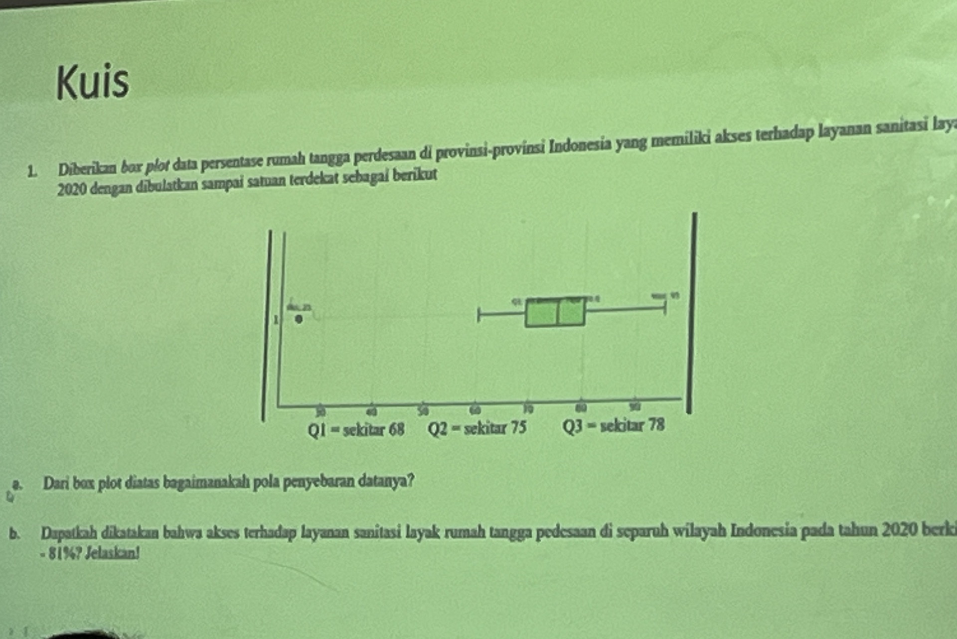 1. Diberikan box plot data persentase rumah | StudyX