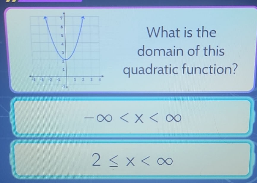 What is the domain of this quadratic | StudyX
