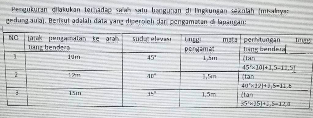 Pengukuran dilakukan terhadap salah satu | StudyX