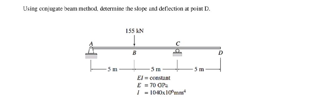 Using conjugate beam method, determine the | StudyX