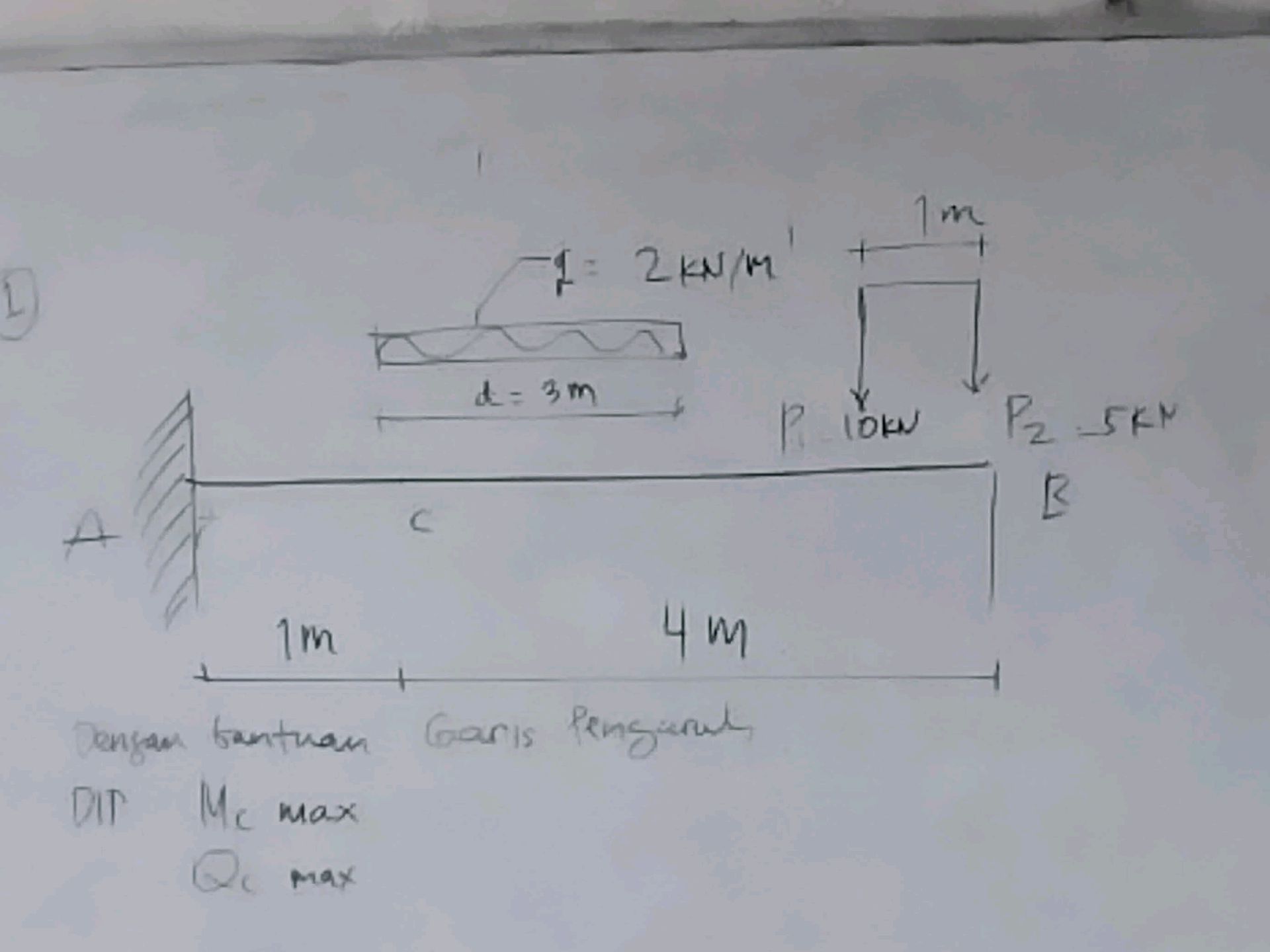 A cantilever beam with a distributed load, | StudyX