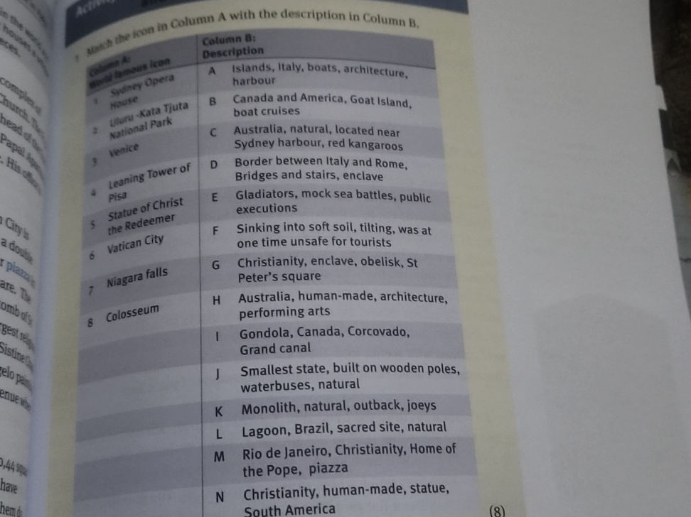 Match the icon in Column A with the | StudyX
