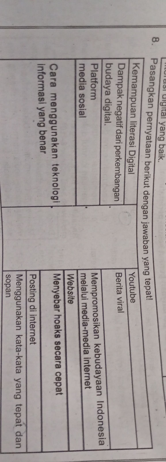 8. Pasangkan pernyataan berikut dengan | StudyX