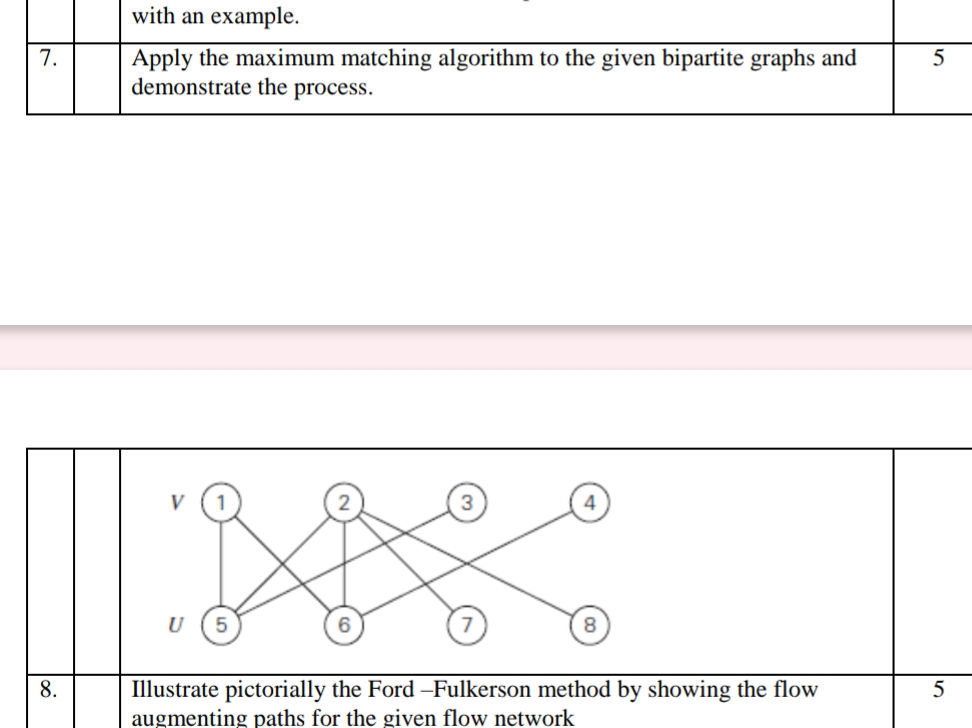 Apply the maximum matching algorithm to the | StudyX