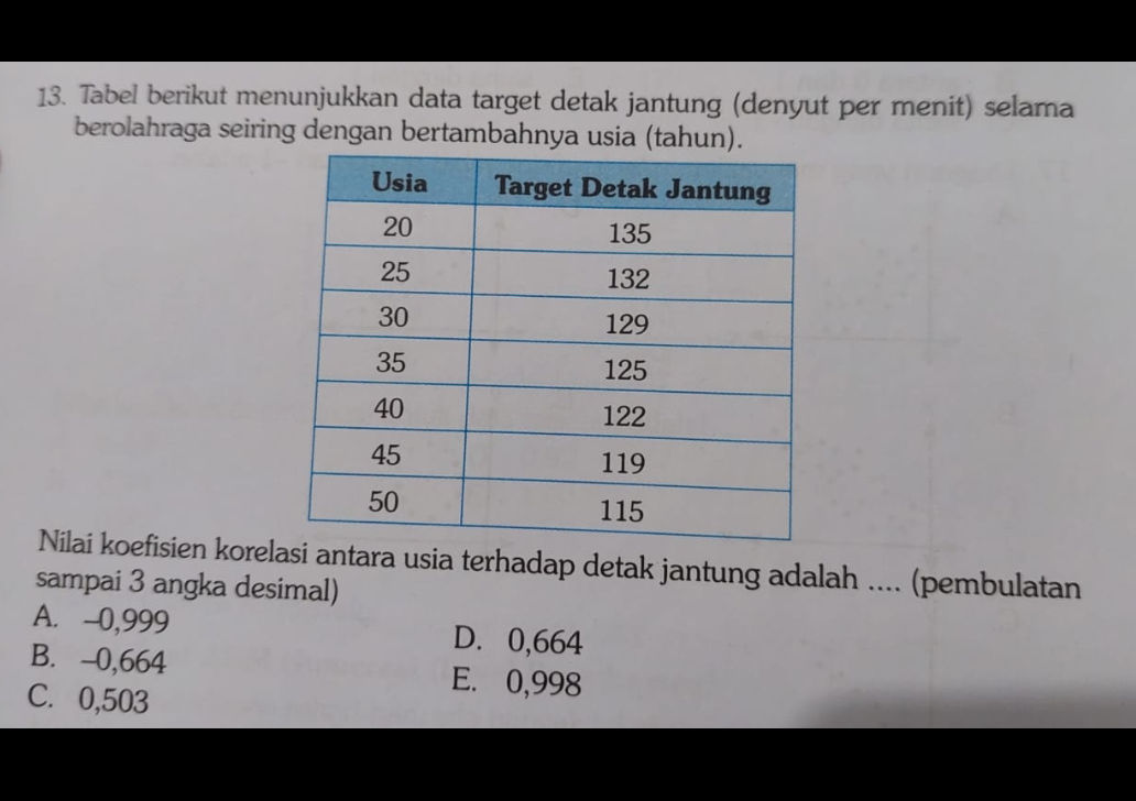 13. Tabel berikut menunjukkan data target | StudyX