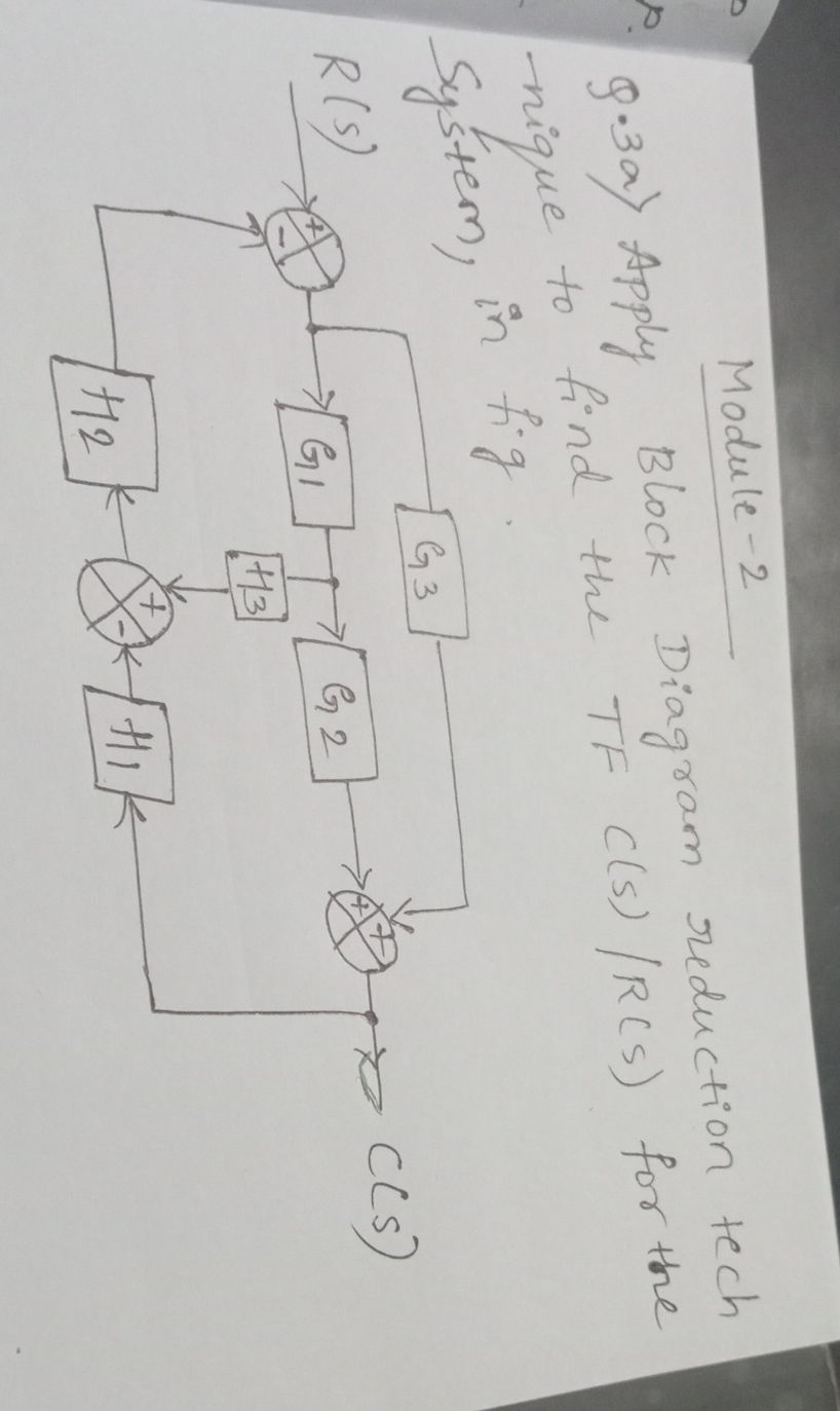 9.3a) Apply Block Diagram reduction tech to | StudyX