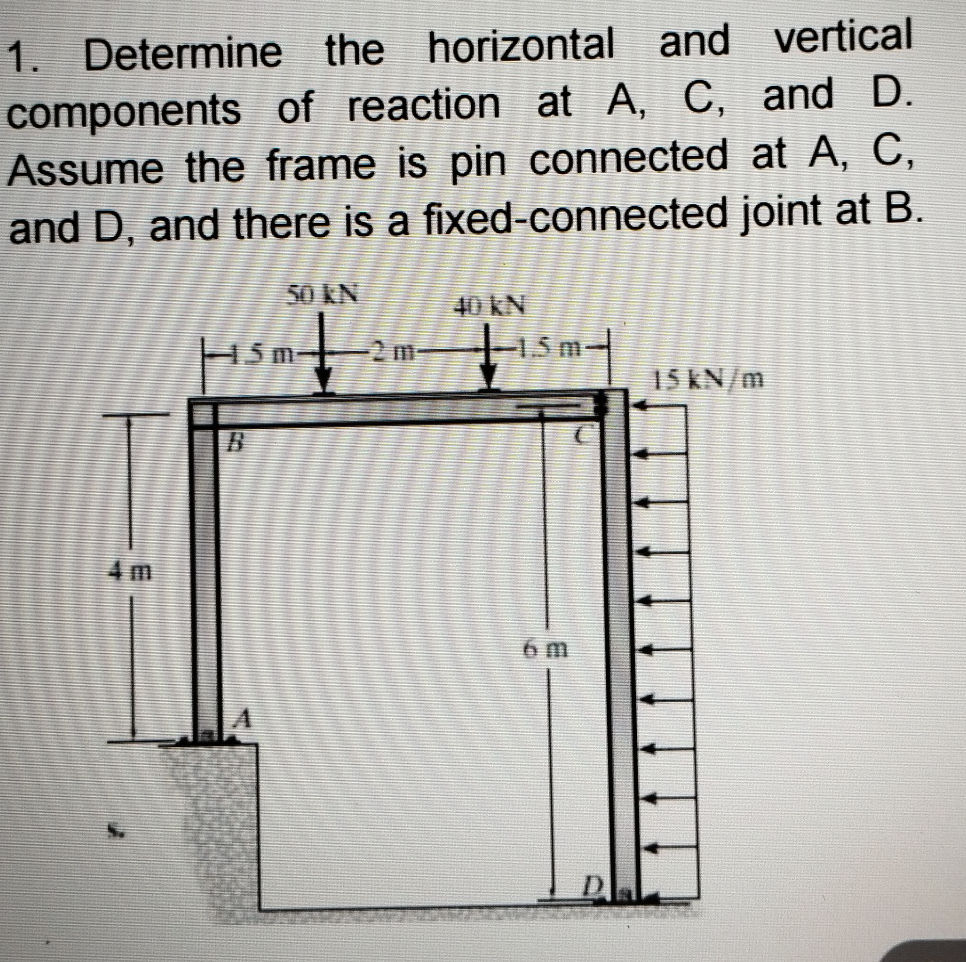 1. Determine the horizontal and vertical | StudyX