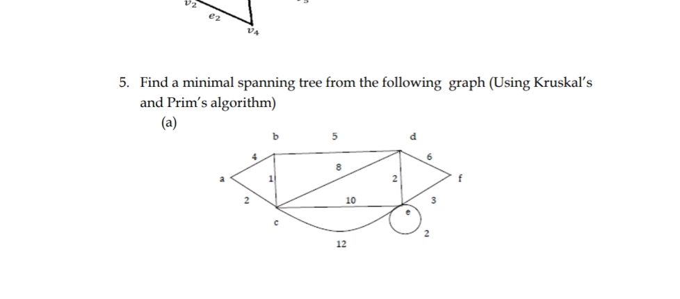 5. Find a minimal spanning tree from the | StudyX