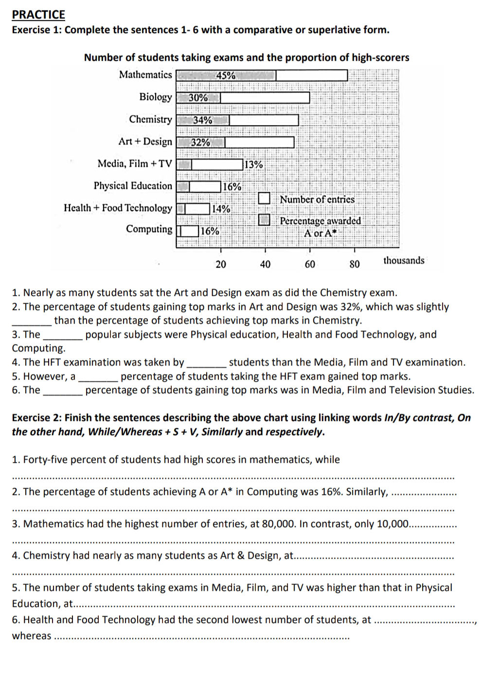 Exercise 1: Complete the sentences 1- 6 with | StudyX