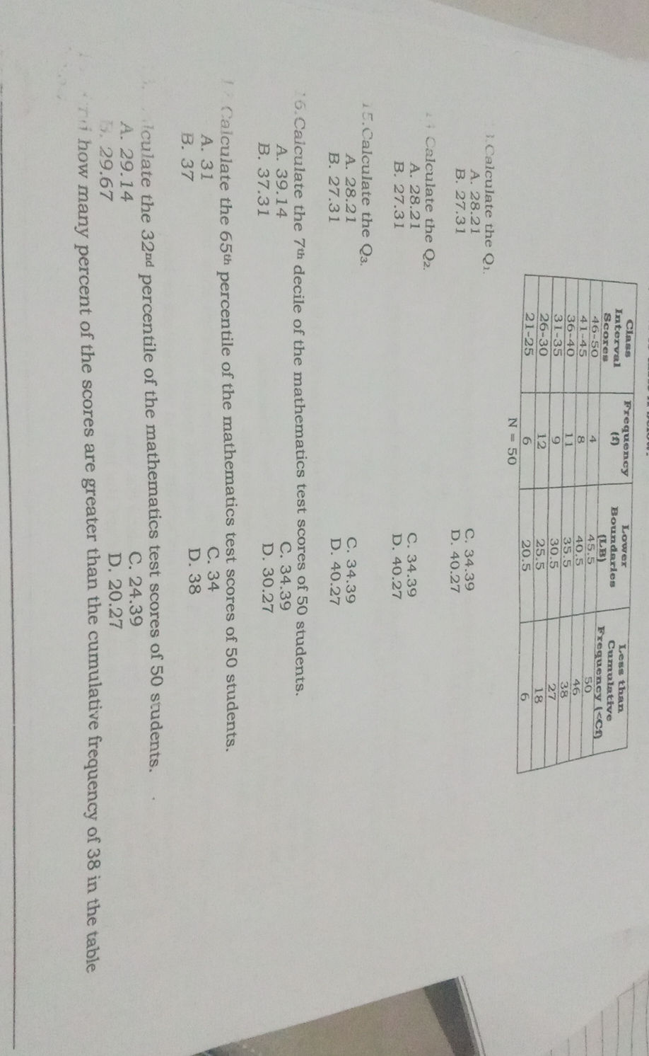 Class Interval Scores | Frequency (f) | | StudyX