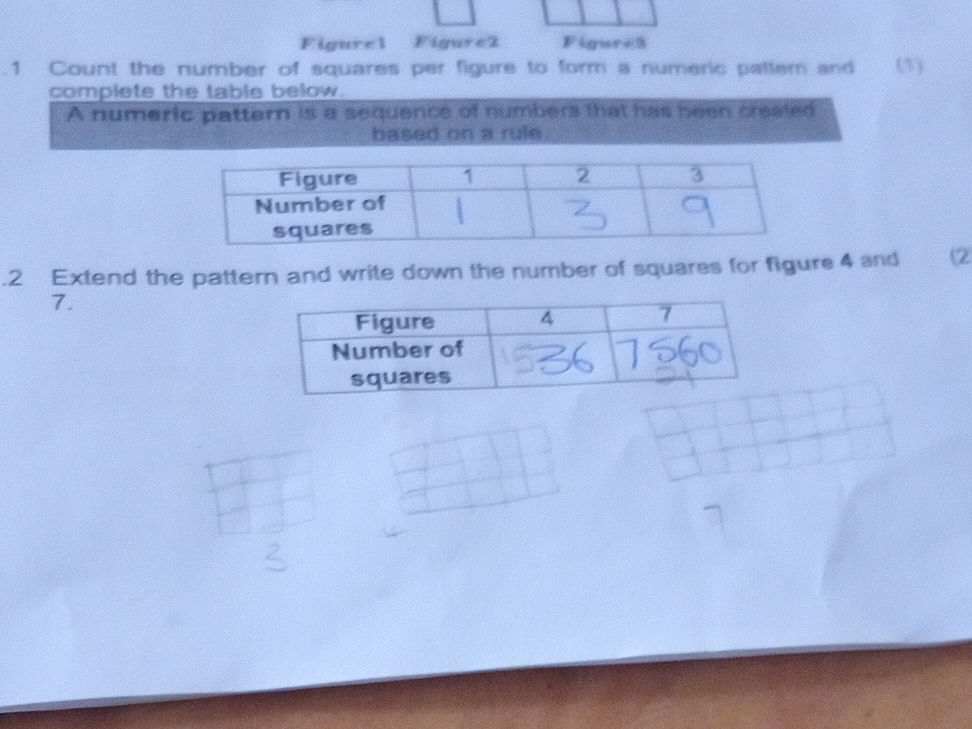 1. Count the number of squares per figure to | StudyX