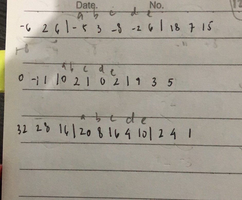 The image appears to contain a table of | StudyX