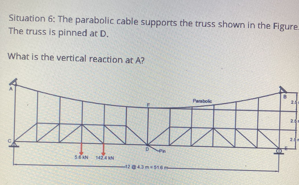 Situation 6: The parabolic cable supports | StudyX